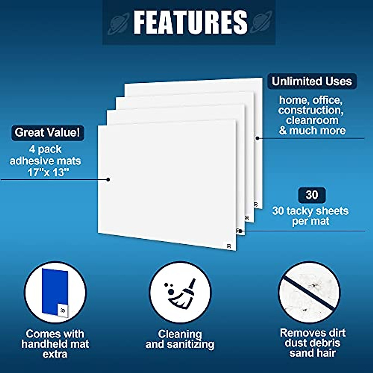 Sticky Mat for Construction or Cleanroom Floor - 4 Pack Adhesive Mats 17’’ x 13’’ - 30 Tacky Sheets Per Mat - Removes Dirt Dust Debris Sand Hair - Includes Handheld Mat