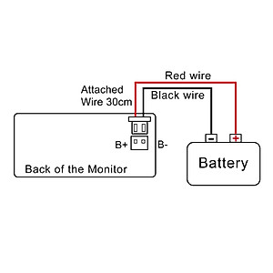 DROK Battery Meter, 48V Digital Battery Remaining Capacity Percentage Level Voltage Temperature Monitor Tester, 10-100V 12V 36V 24V 48Volt Electric Boat Battery Power Analyzer
