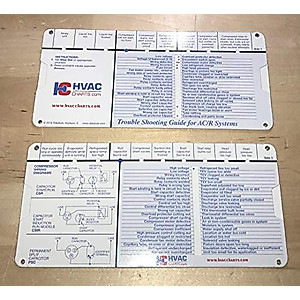 HVAC Charts Refrigeration and Air Conditioning Systems Trouble Shooting Guide
