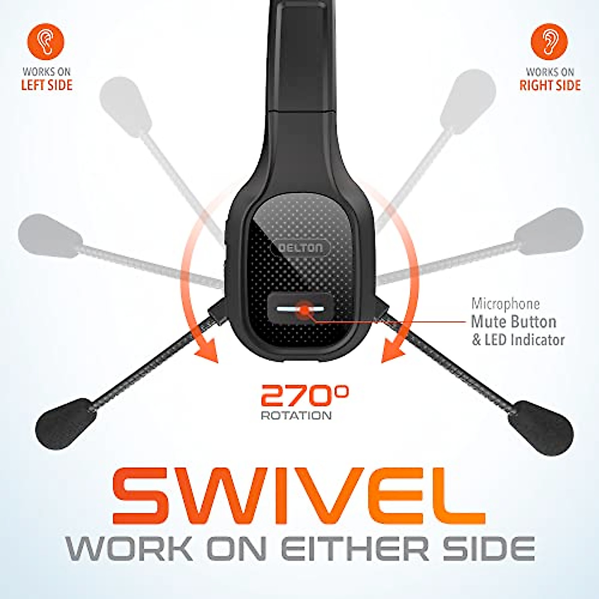 Delton Professional Wireless Computer Headset with Mic | On Ear Bluetooth 5.0 Wireless Headset, 30 Hour All Day Talk Time for Truck Drivers, Home Office, Call Centers (with Bluetooth Dongle, 2-Pack)