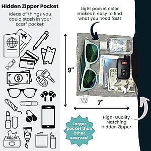WAYPOINT GOODS Infinity Scarf with Pocket - Stylish and Lightweight Pocket Scarf for Women with Hidden Zipper for Passport, Wallet, and Other Travel Accessories