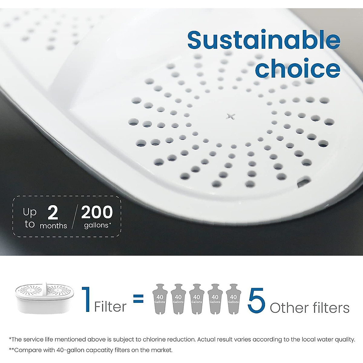 Waterdrop WD-PF-01A Plus NSF Certified Replacement Filters for WD-WFD-22L, WD-WFD-24, WD-WFD-40L Dispenser Filtration System, Reduces PFAS, PFOA/PFOS, Last Up to 2 Months or 200 Gallons (1 Pack)