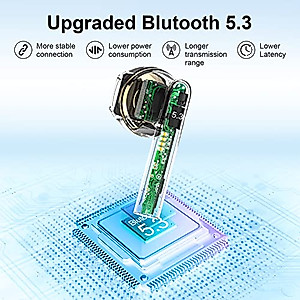 Blackview Wireless Earbuds, Bluetooth 5.3 Earbuds, HI-FI Stereo, True Wireless Stereo Headphones IPX7 Waterproof, in-Ear Headphones with CVC 8.0 Noise Reduction, Touch Control, Airbuds6 Earphones