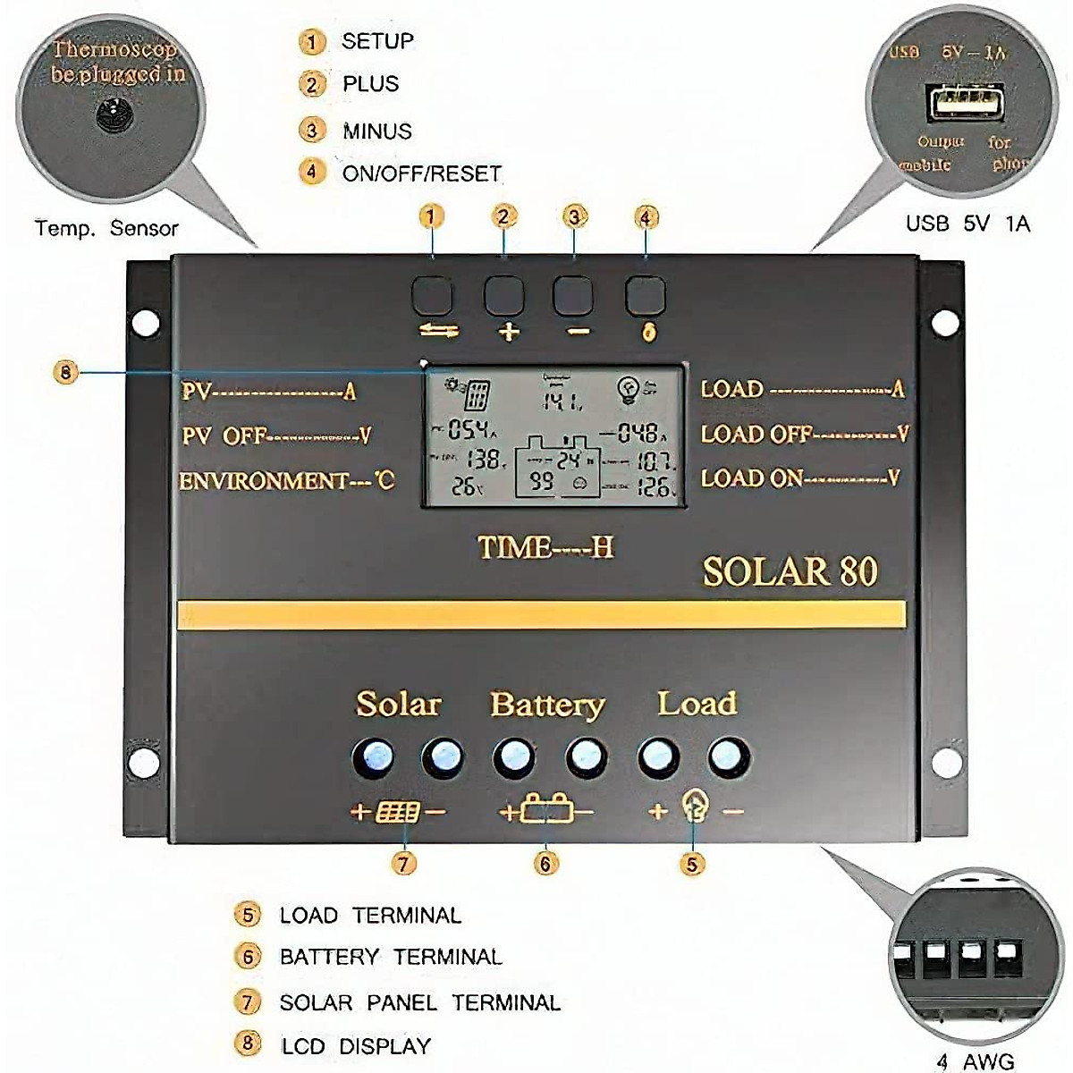 SOGTICPS 80A PWM Solar Charge Controller 12V 24V Solar Panel Charger Discharge Regulator with 5V USB Output Multip Circuit Protection Solar Charger ABS Housing Discharge Regulator