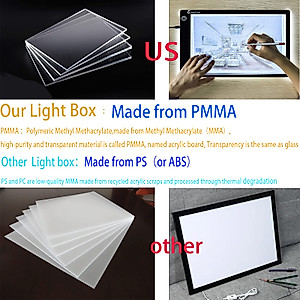 XIAOSTAR Light Box Drawing A4,Tracing Board with Brightness Adjustable for Artists, Animation Drawing, Sketching, Animation, X-ray Viewing