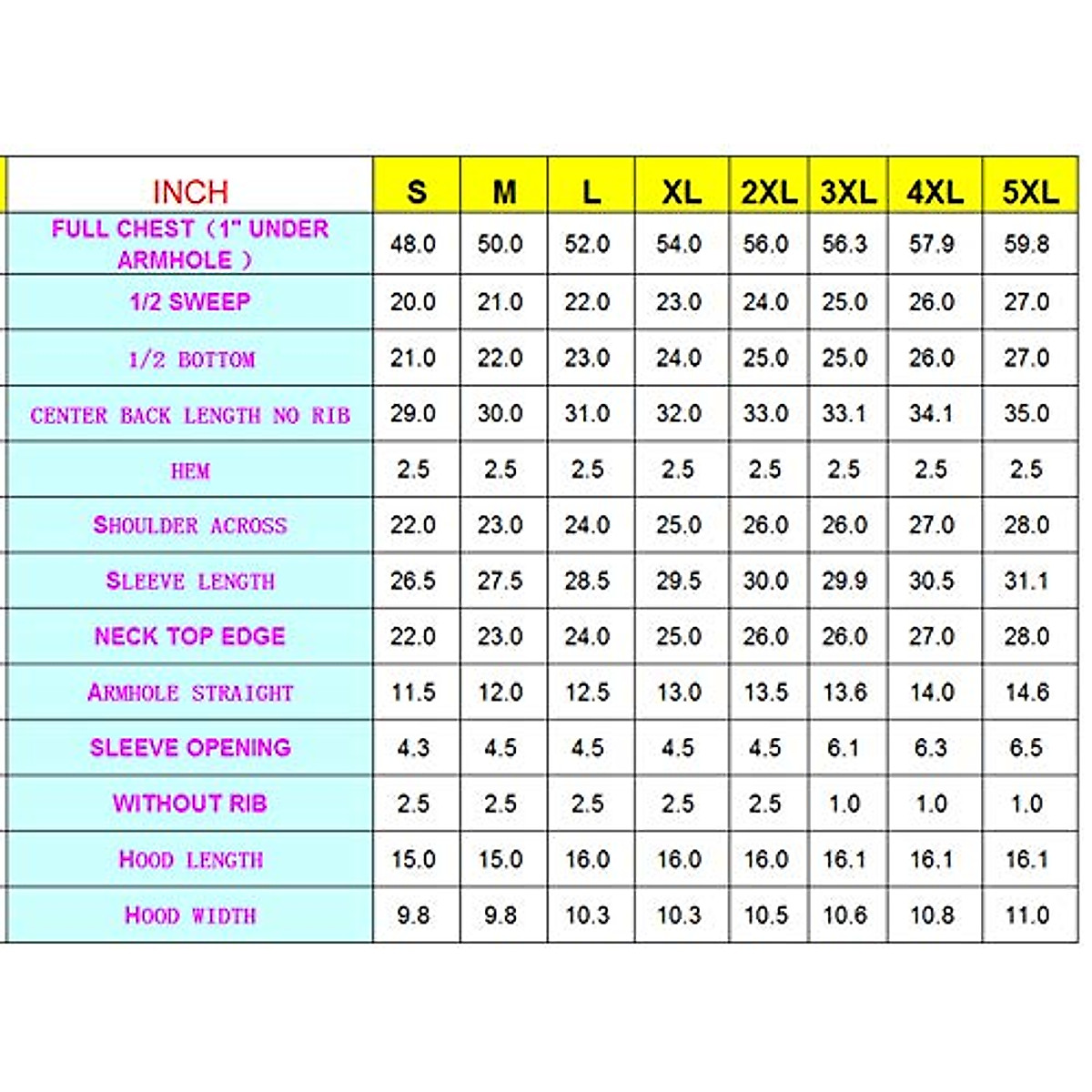 Yasumond Mens Winter Jackets Flannel Fleece Sherpa Lined Plaid Heavyweight Hooded Coats (Charcoal, XX-Large)