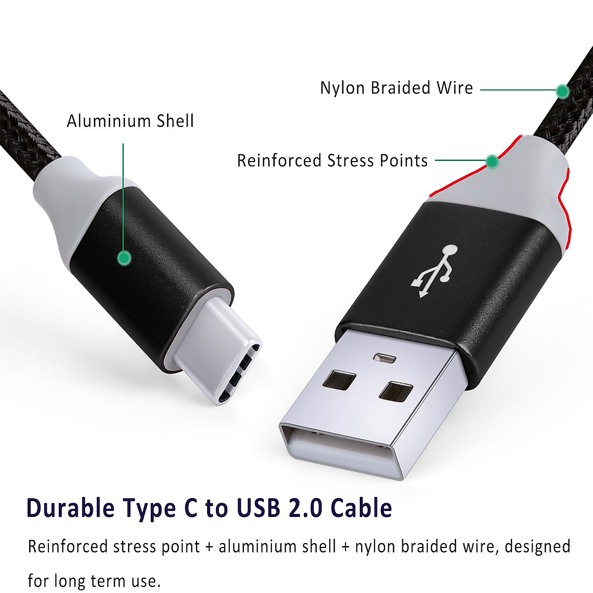 Pofesun USB Type C Cable [3-Pack 10ft], USB A to USB-C Fast Charging Type C Cable Nylon Braided USB C Cable Compatible for Samsung Galaxy S24 S23 S22 S21 S20 S10 Note 20 10 A20 A51 A71,LG G8 V30