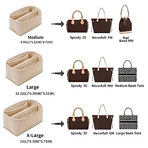 LOUKAYCCI Purse Organizer & Base Shaper Fit Speedy 25 & Neverfull PM, Goyards, MK,Longchamps More,Felt Bag Organizer Insert for Handbags with Metal Zipper [Bag in Bag] (Medium, Beige)