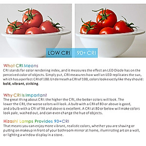 Hizashi 4W LED T6.5 Tubular Filament Bulb E17 Intermediate Base Dimmable 4.7'' Length 40W Equivalent Light Bulb 4000K Cool White 90+ CRI for Exit Sign Light, Refrigerator, Freezer, UL Listed - 4 Pack