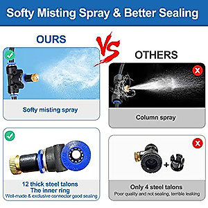 Outdoor Mister System for Outside Patio, Misting Cooling System 65Ft (20M), Water Mist Hose for Backyard, Garden, Greenhouse,Umbrella,Deck,Canopy,Pool,Porch,Gazebo,Kids Trampoline Waterpark Sprinkler