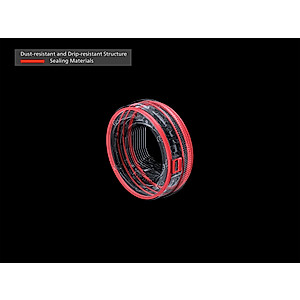 Canon EF-EOS R Bayonet Adapter with Lens Control Ring