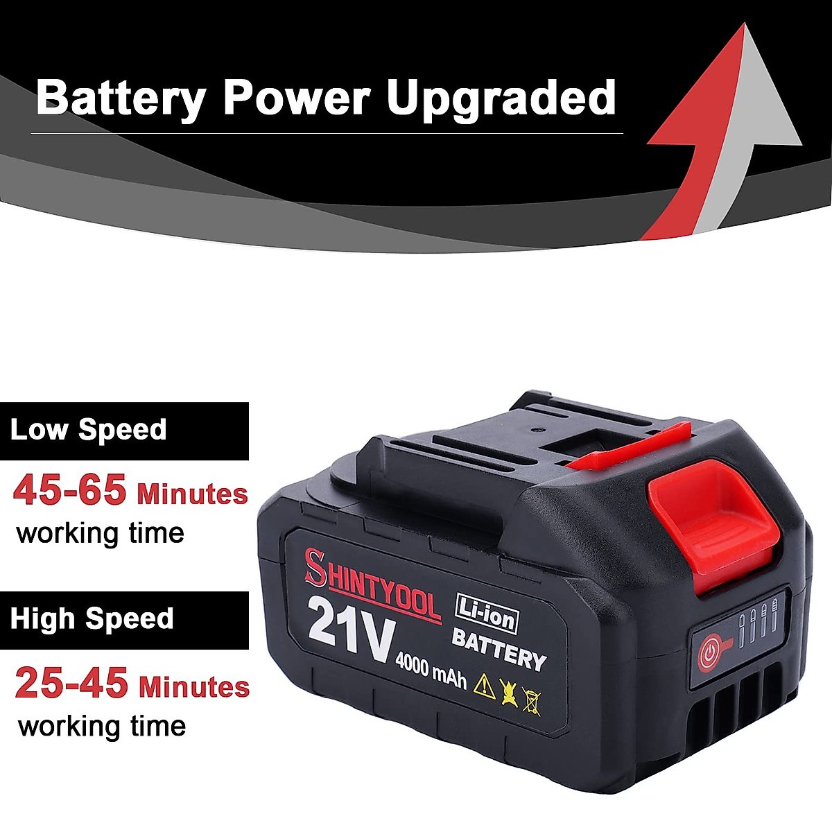 SHINTYOOL 21V Lithium Battery with Electric Quantity Display, 4.0 Ah Battery with Charger Adapter Led Indicator Compatible with Leaf Blower and Mini Saw