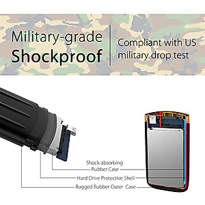 Silicon Power 1TB Rugged Armor A65 IP67 Shockproof/Waterproof USB 3.0 2.5-inch Military Grade Portable External Hard Drive for PC, Mac, Xbox One and Xbox 360, Black