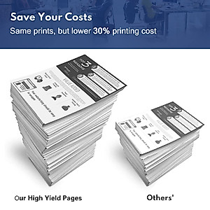 TN227 TN223 TN227bk Toner Cartridge Compatible for Brother TN227 TN223 TN223bk Toner Cartridge MFC-L3770CDW MFC L3270CDW MFC L3730CDW MFC L3710CW MFC L3750CDW HL 3210CW HL 3270CDW HL 3290CDW(1 Black)