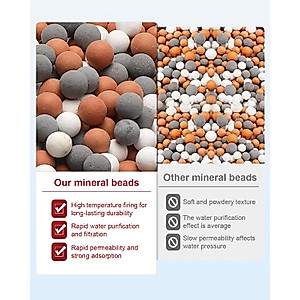 Luxsego Filter Beads fit for Filtered Shower Head, Replacement Showerhead Beans for Purifying Water, 5 oz Anion Mineral Balls Rejuvenate Dry Skin & Hair, 3 Kinds of Ionic Stones Refills Hand Shower