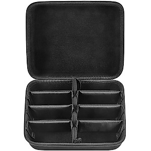 Battery Storage Box Holder Case for Dewalt for Milwaukee for Makita for Ryobi 8v/12v/18v/20v/60v Max XR Batteries and Charger - Bag Only