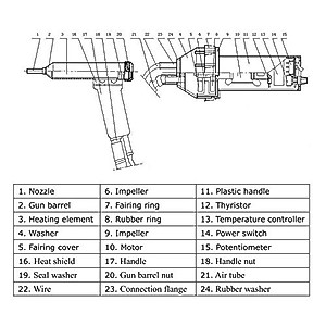 Go2Home 1080W Split Hot Air Gas Plastic Welder Welding Heat Gun Kit Welder Hot Gas Pistol