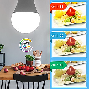 Sailstar Candelabra LED Light Bulbs 60-Watt Equivalent, Daylight White 5000K, E12 Candelabra Base, 6 Watt A15 LED Bulbs for Ceiling Fan, Vanity Mirror Light | 6-Pack