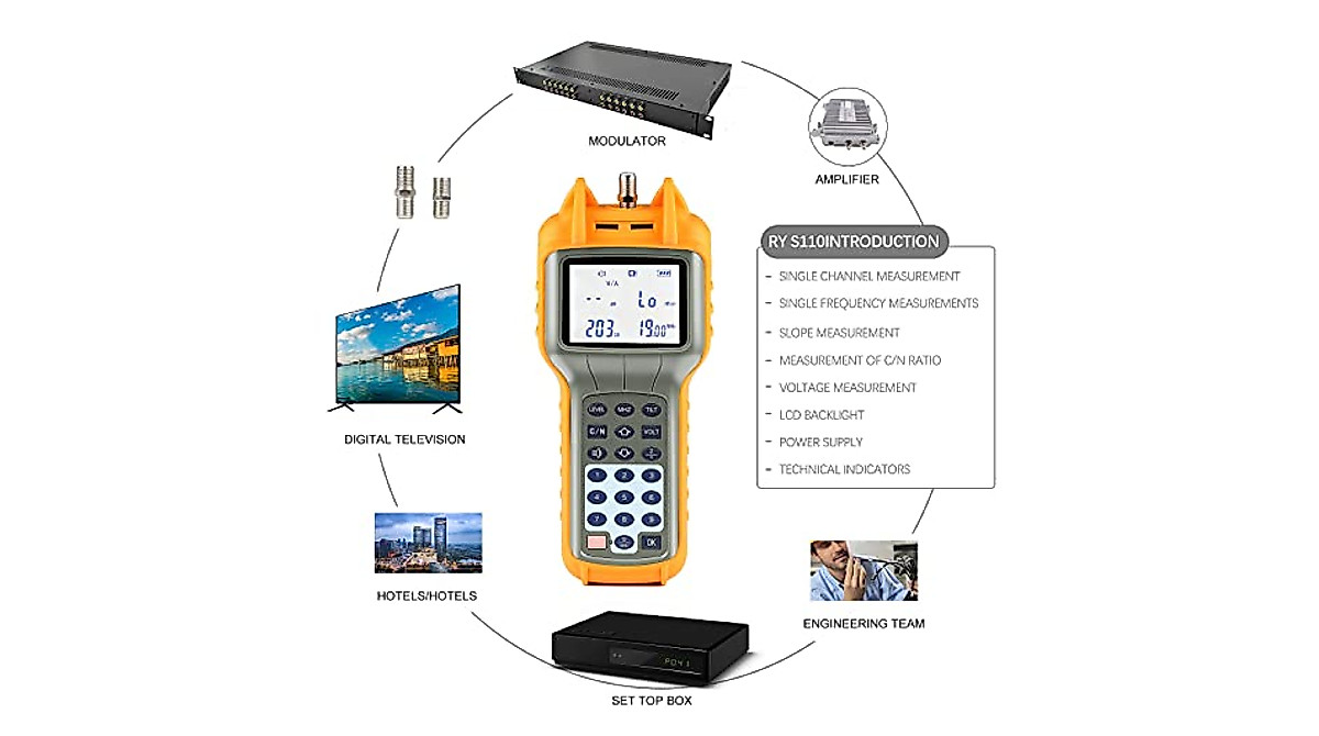 AUGOCOM CATV Cable Tester - Signal Level Meter