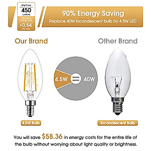 DORESshop Dimmable E12 Candelabra LED Bulbs 40 Watt Equivalent, 2700K Warm White, 4.5W Clear Filament LED Chandelier Light Bulbs, 450lm, B11 Vintage Ceiling Fan Light Bulb with Flame Tip, 3-Pack