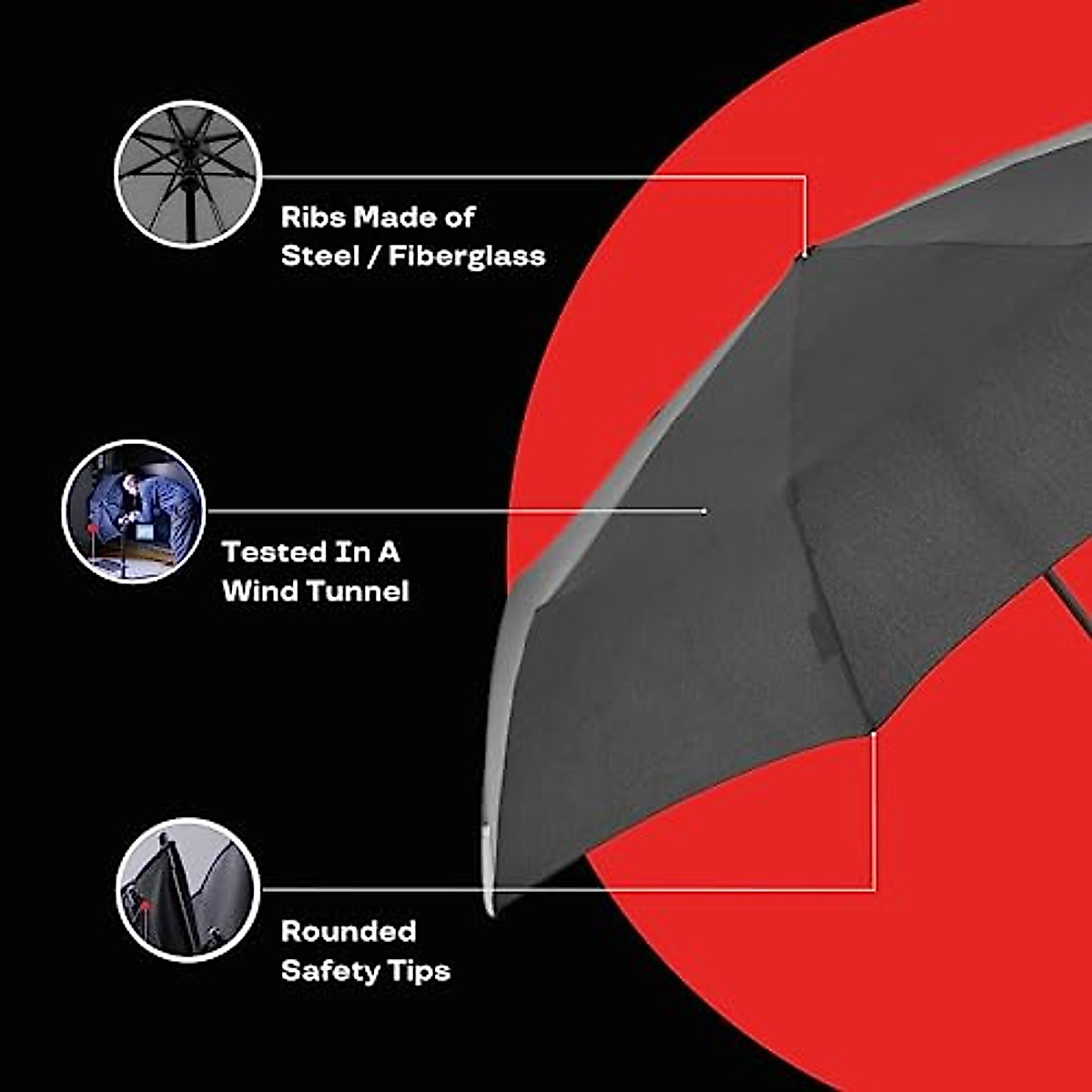 Knirps A.200 Medium Duomatic Automatic Open Close Rain Umbrella - Compact Windproof Umbrella for Rain - Durable Travel Umbrella for Adults - 97cm Diameter Retractable Umbrella & Carrying Case, Grey