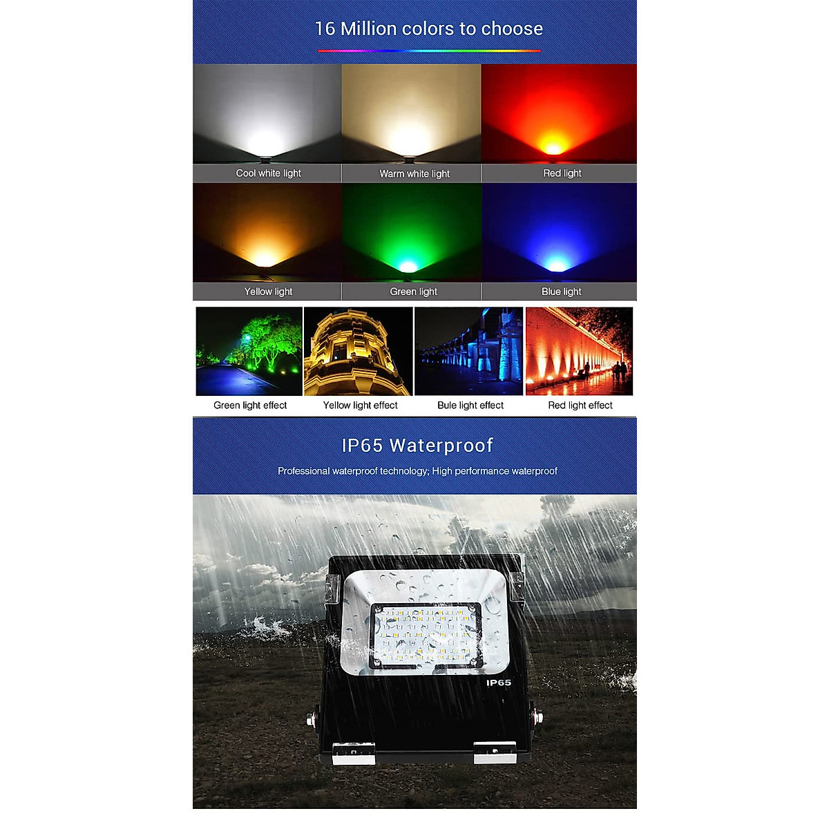 LGIDTECH 20W Miboxer RGB+CCT LED Flood Light AC85-265V Color Changing 2700K-6500K Color Temperature Adjustable