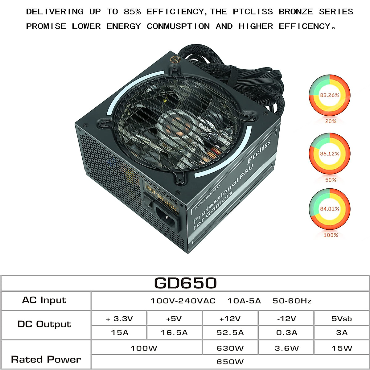 Ptcliss 650W GD650S ATX Gaming PC Power Supply 80+ Bronze PSU Non-Modular Power Supply Flat Black Cables RGB LED Fan