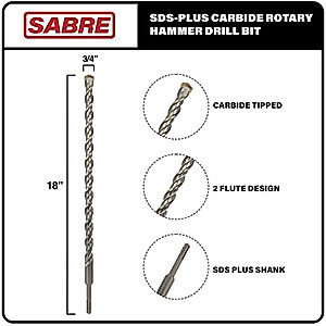 Sabre Tools 3/4 Inch x 18 Inch SDS Plus Rotary Hammer Drill Bit, Carbide Tipped for Brick, Stone, and Concrete (3/4" x 16" x 18")