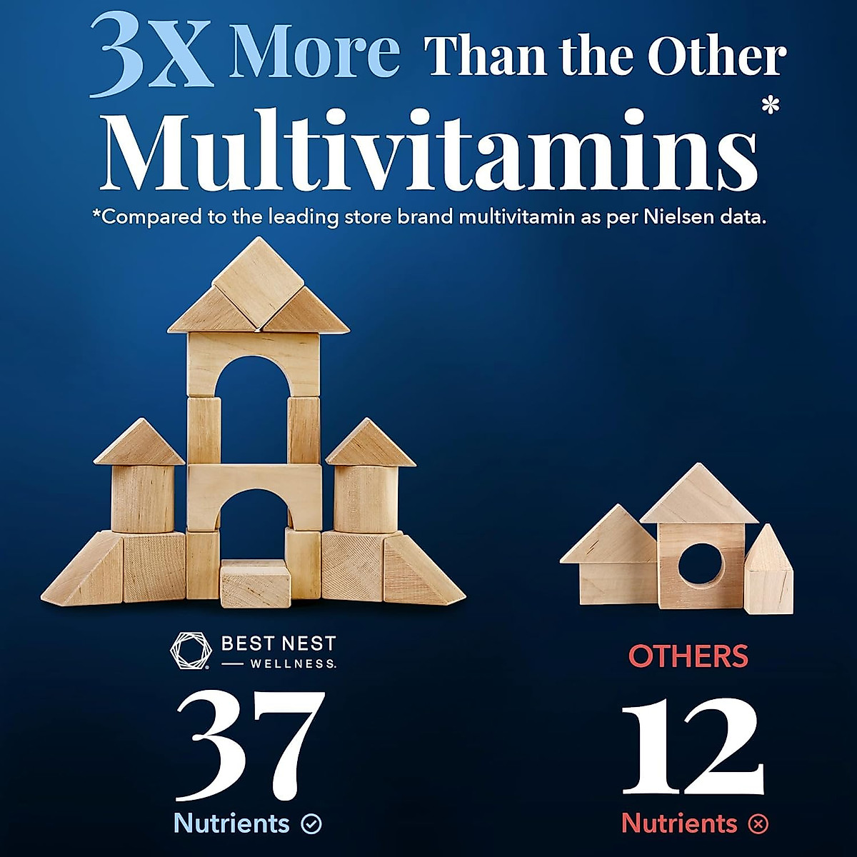 Best Nest Wellness Mama Bird Prenatal Vitamin: Vegan Prenatal Vitamins for Women w/Methylfolate (Folic Acid) w/Organic Herbal Blend, Prenatal Vitamins for Women B12, Choline, Once Daily, 30 Count