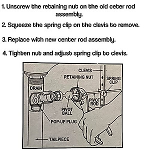 Do it Best Bathroom Sink Stopper Replacement Pop Up Center Assembly- Ball Rod- Lavatory Drain Universal Popup Assembly Repair Kit- Pack of 2 Lift Rod