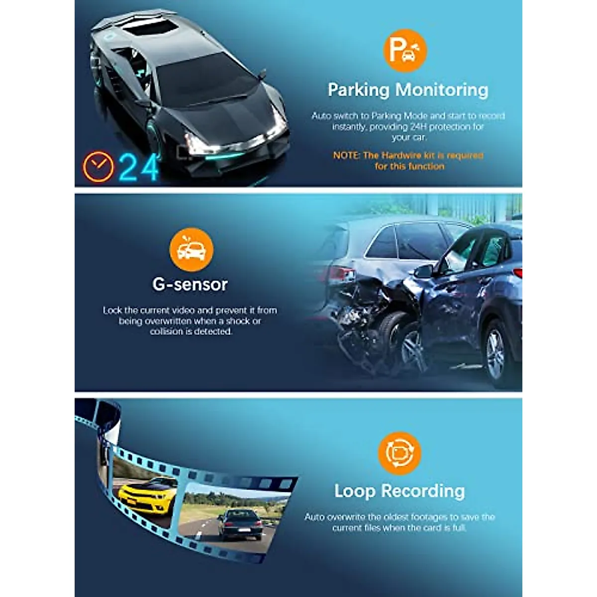 Dash Cam WiFi FHD 1080P Car Camera, Front Dash Camera for Cars, Mini Dashcams for Cars with Night Vision, 24 Hours Parking Mode, WDR, Loop Recording, G-Sensor, APP, Support 128GB Max