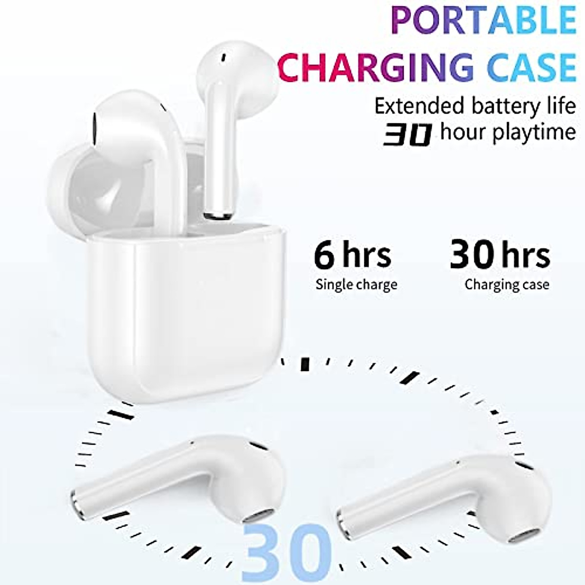 Wireless Earbuds, Bluetooth 5.3 Auto Noise Cancelling Built-in Binaural Microphone in-Ear Headphones with Built-in Microphone Deep Bass IPX7 Waterproof Sports Earphone for Android/Samsung/iPhone
