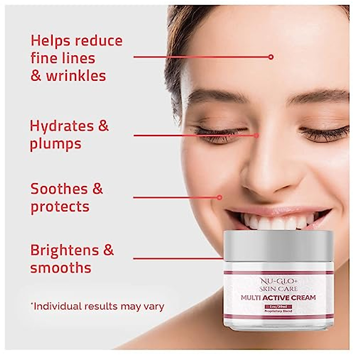 Nu-Glo Cream - Nu Glo Skincare Face Cream, NuGlo Multi Active Cream (5 Pack)