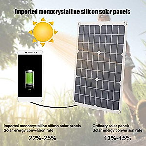 DSJ Poartable 20W Solar Panel 18V USB Solar Panel Charger Kit for Cell Phone Tablet Camera Electronic Device/White