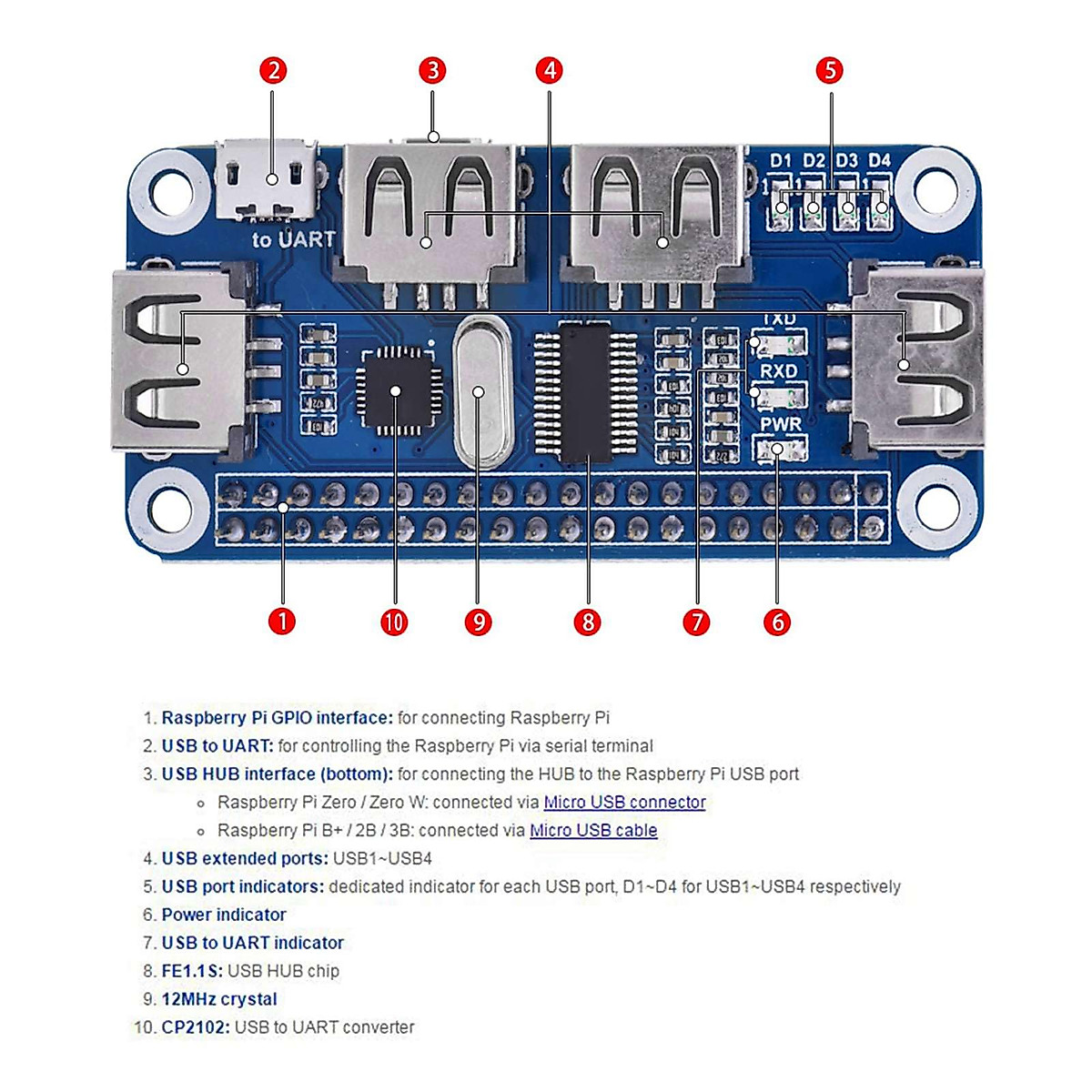 Fosa USB to UART Onboard 4 Port USB HUB HAT for Raspberry Pi B+ / 2B / 3B / Zero/Zero W
