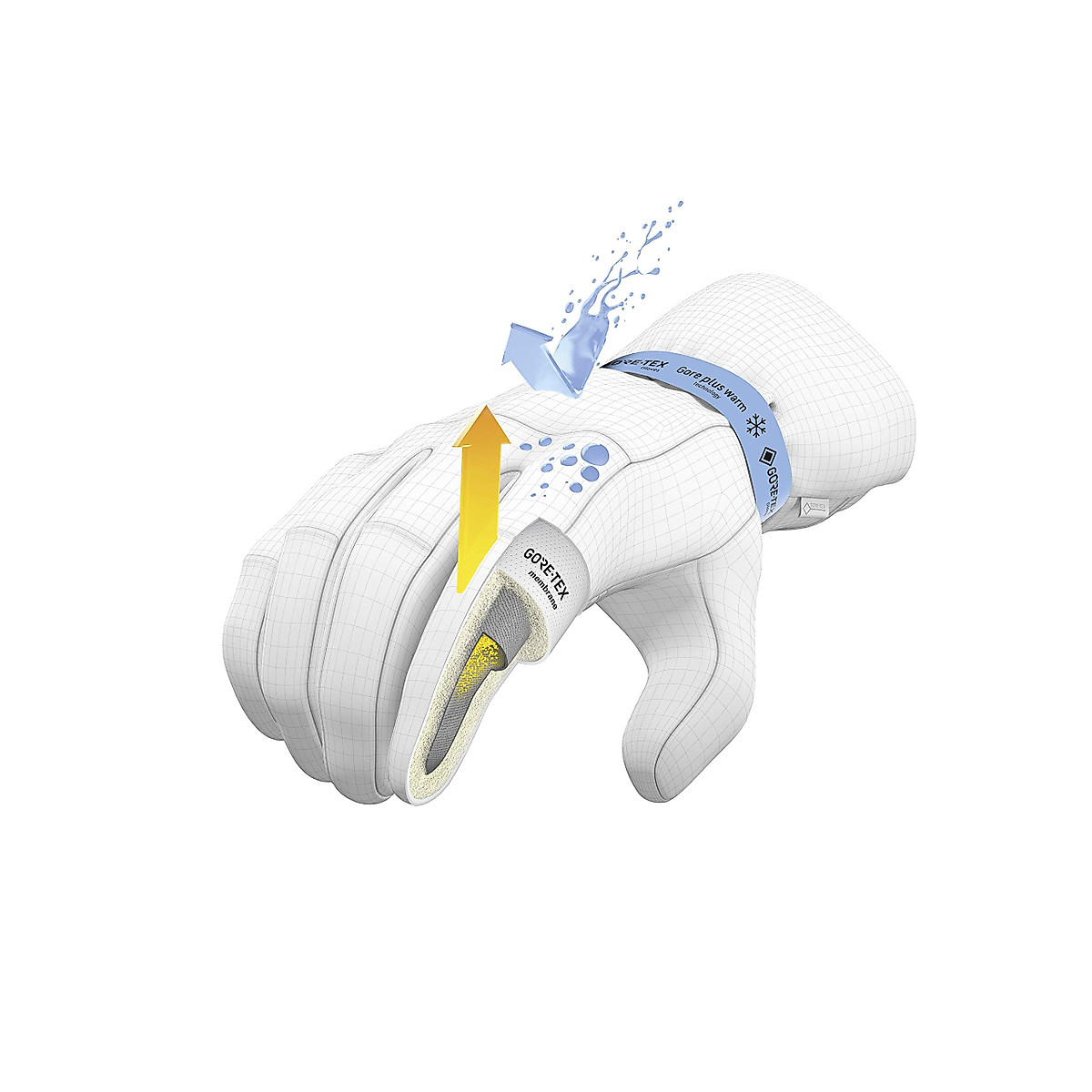 Burton Men's Gore-tex Warmest Glove, True Black, Small