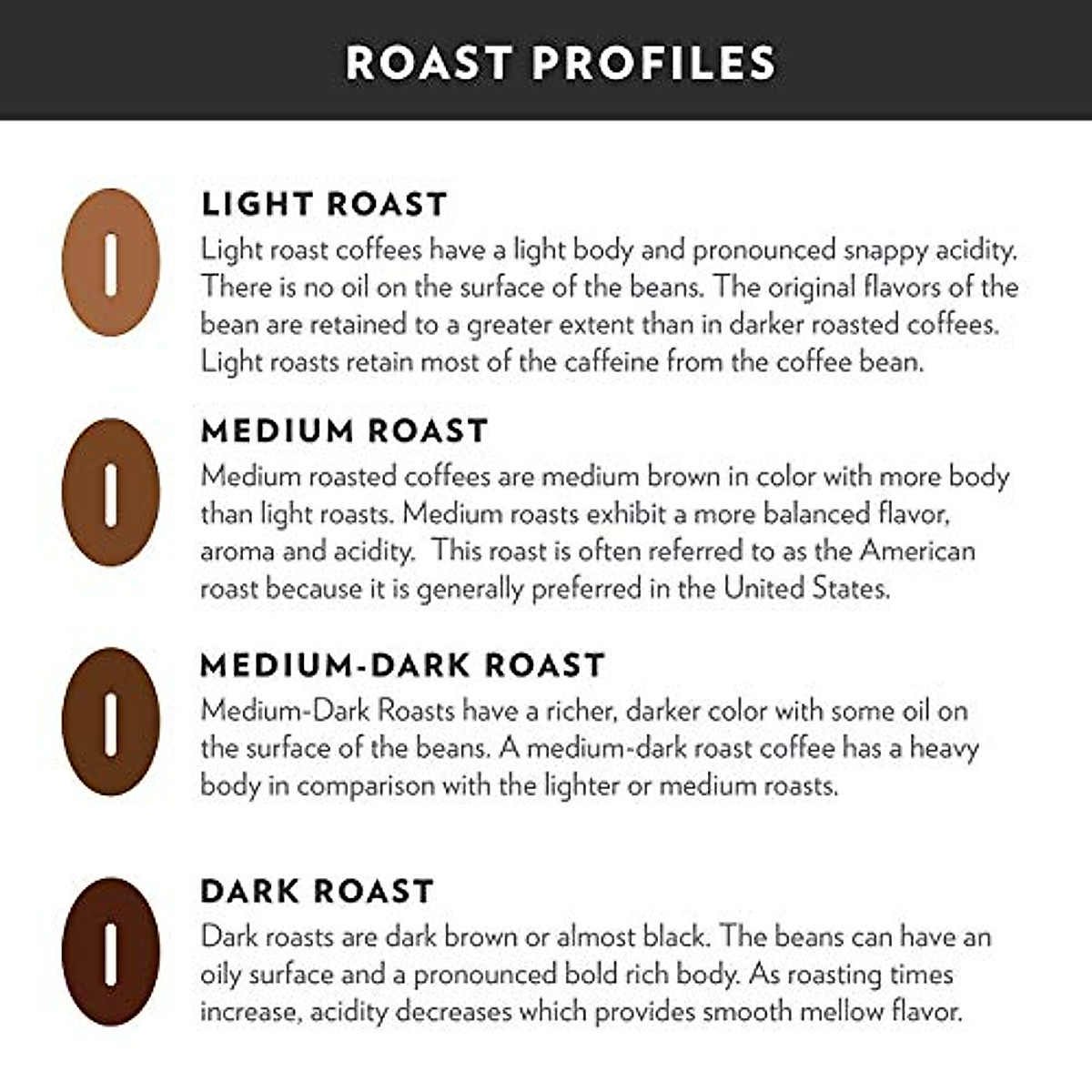 Community Coffee Toasted Hazelnut Flavored 12 Count Coffee Pods, Medium Roast, Compatible with Keurig 2.0 K-cup Brewers, 12 Count (Pack of 1)