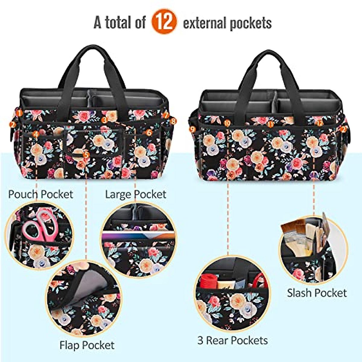 FINPAC Large Craft Storage Tote Bag with Multiple Pockets, Scrapbooking Carrying Case Storage Caddy with Handle for Sewing, Art, Desktop, Baby Care Supplies (Rose Garden)