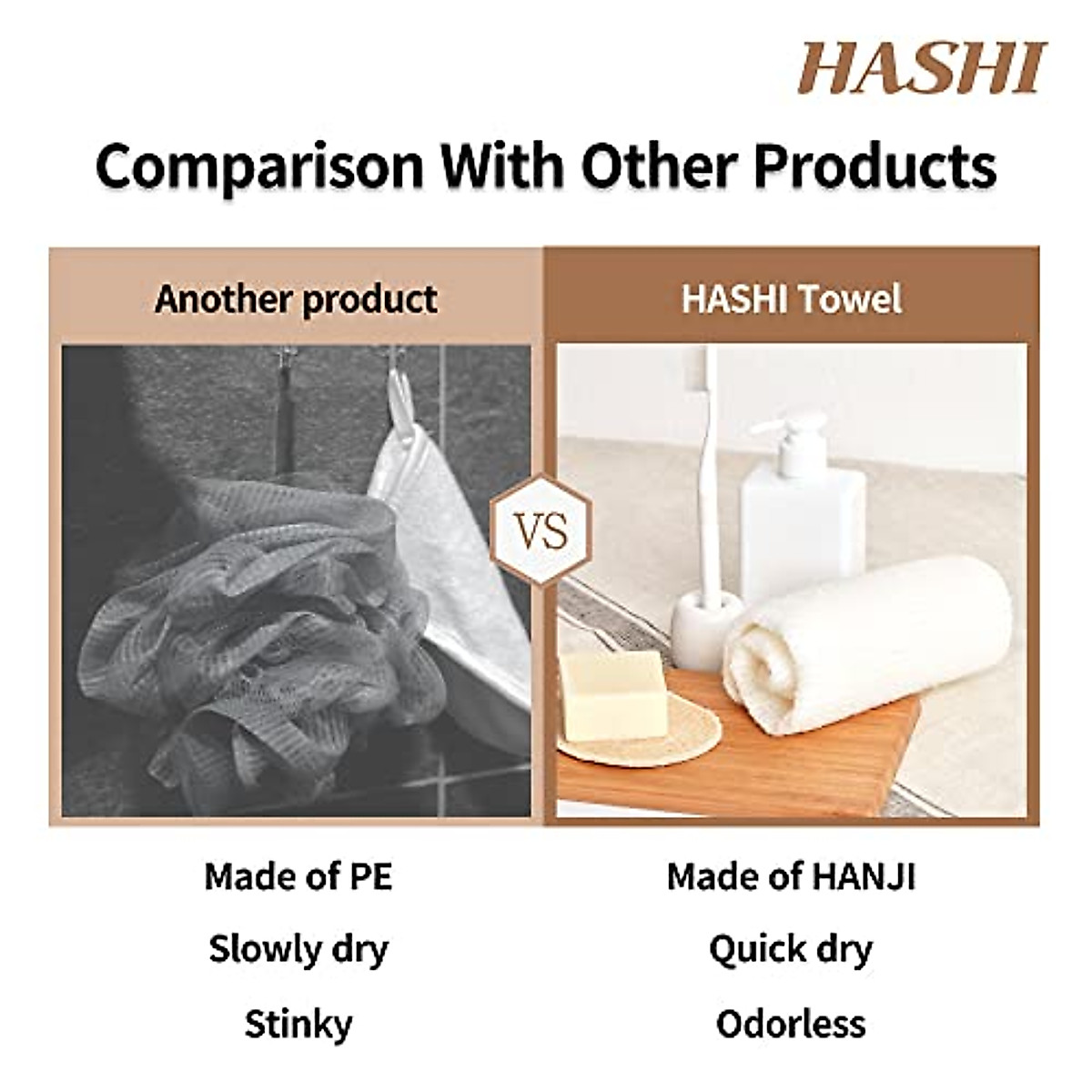 Korean Body Exfoliating Cloths, for Sensitive Skin, Remove Bad Smell Paper Fiber Wash Scrubber, ECO-Friendly Washcloth, Clean Shower Towels, Sponge, Loofah Scrub for Back, (11.4 x 38.2 Inches) HA SHI