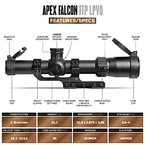 Tacticon Apex Falcon 1-6 x 24mm FFP LPVO Scope with Cantilever Mount | Combat Veteran Owned Company | Tactical Low Power Variable Optic with Illuminated Red Mil-Dot Reticle for Rifle