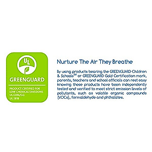 Colgate Mattress Cradle & Bassinet Mattress - GREENGUARD Gold Certified, Reversible Bassinet Pad with 2” Thickness, Wrapped in Waterproof Quilted Cover - 15” X 33” X 2”