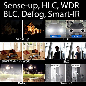 honic 1080P (TVI/AHD/CVI/1200tvl) Security Camera with Sony STARVIS(EXMOR) Sensor, 2.8-12mm Manual Zoom, WDR (1080P Only), Smart IR, HLC, 2MP Outdoor Analog CCTV Cameras for Surveillance