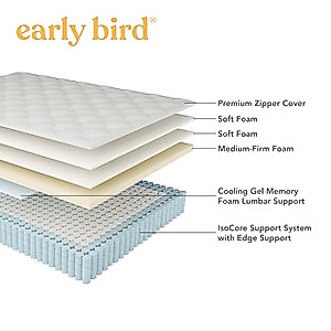 Early Bird Dual Cool Medium Hybrid Mattress - 12" - Twin