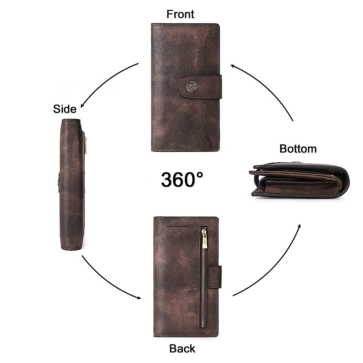 CLUCI Women Backpack Bundle with Women Wallet