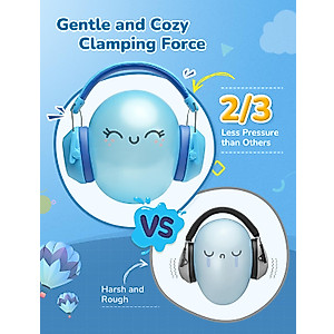 iClever Noise Cancelling Headphones for Kids, SNR 29dB Safety Noise Reduction Ear Muffs for Autism Sensory &Concentration Aid, Ear Hearing Protection for Fireworks/Event/Monster Truck/Concert