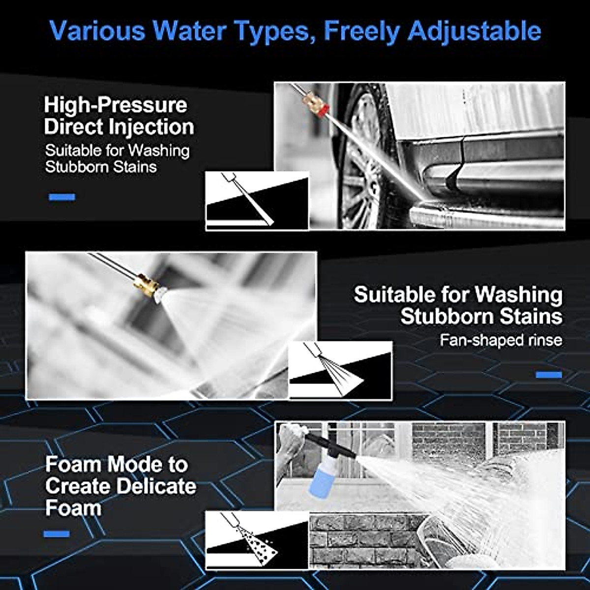 Electric Pressure Washer, 1800W High Power Washer, 2.11GPM Professional Electric Pressure Cleaner Machine with 4 Nozzles Foam Cannon,Best for Homes, Patios, Garden, Blue