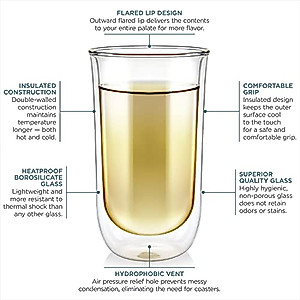 Teabloom Tulip Large Insulated Glasses for Iced Tea, Cold Brew Coffee and Other Beverages - Double Walled Borosilicate Glass Keeps Drinks Cold/Hot - 16 oz (Set of Two)