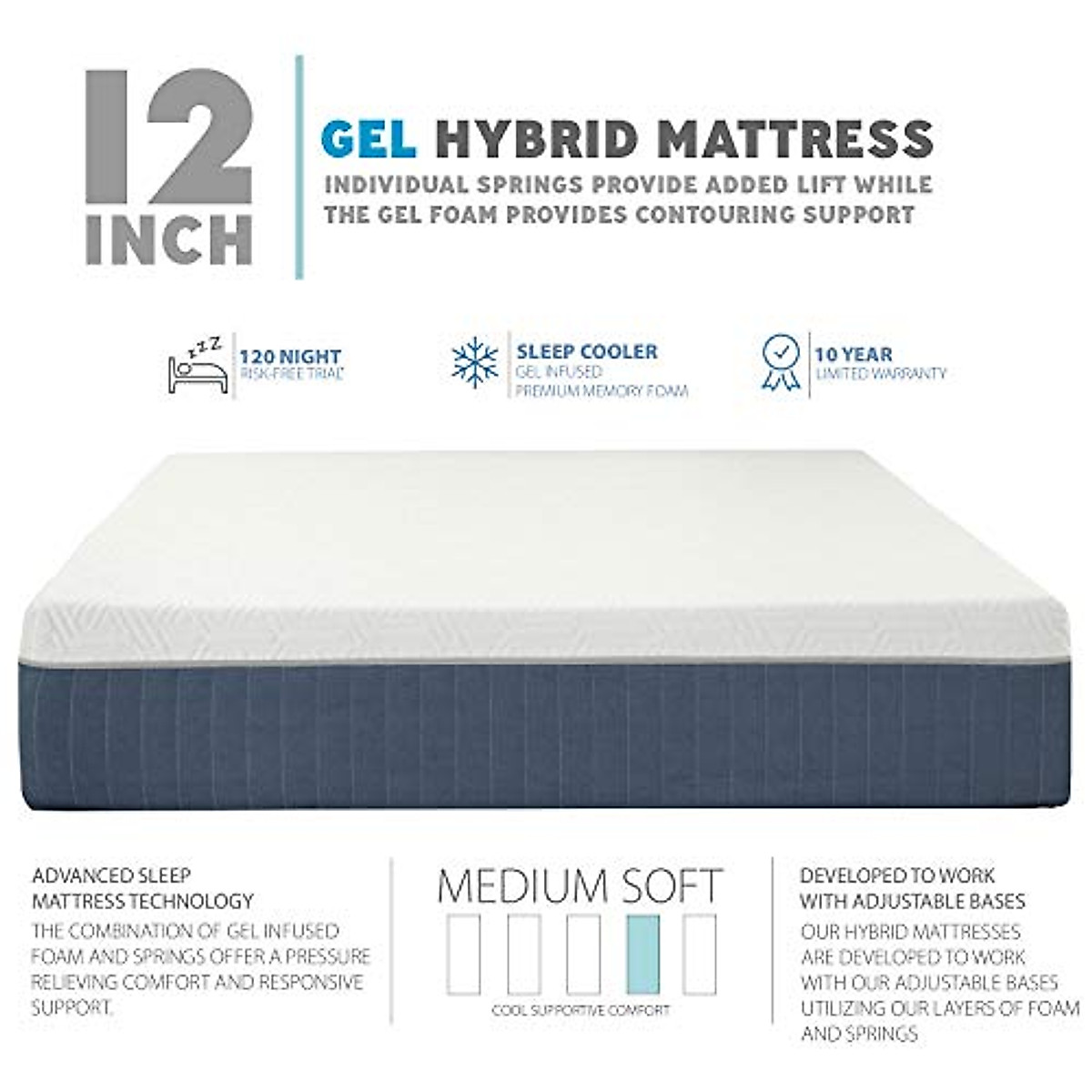 Blissful Nights Premium Adjustable Bed Frame and 12 Inch Hybrid Gel Infused Memory Foam Mattress Medium Soft Feel CertiPUR-US Certified (Split Cal King)