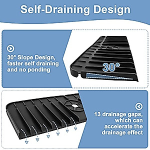 Silicone Faucet Handle Drip Catcher Tray, 2 Pack Silicone Faucet Mat for Kitchen Sink, Sink Splash Guard Behind Faucet, Faucet Drip Catcher to Keep Kitchen Clean and Dry 14.6''x5.4'' (Black)