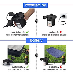 sanipoe Battery Powered Air Mattress Pump, Electric Quick-Fill Blower Portable Inflator Deflator for Inflatables Raft Bed Boat Pool Toy, Black